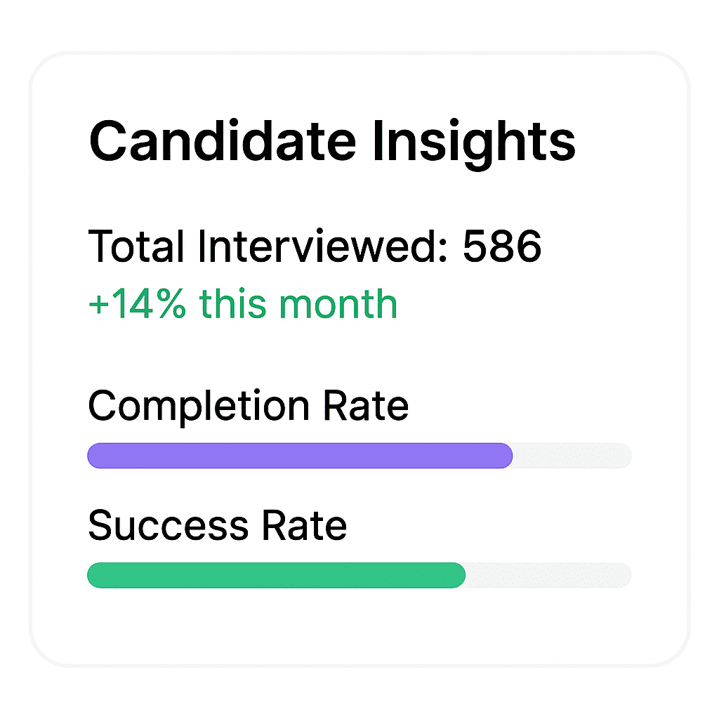 AI Interview Agents: Your AI Interview Assistant